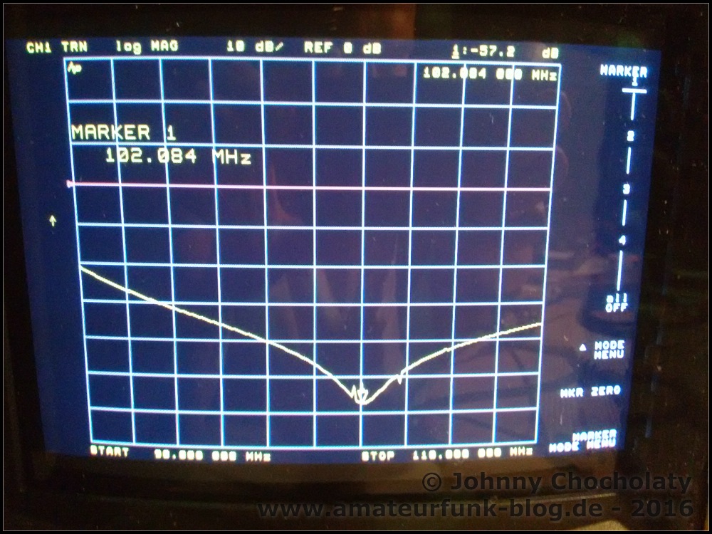 RTL-SDR bandpass-filter and DIY coax-notch filters