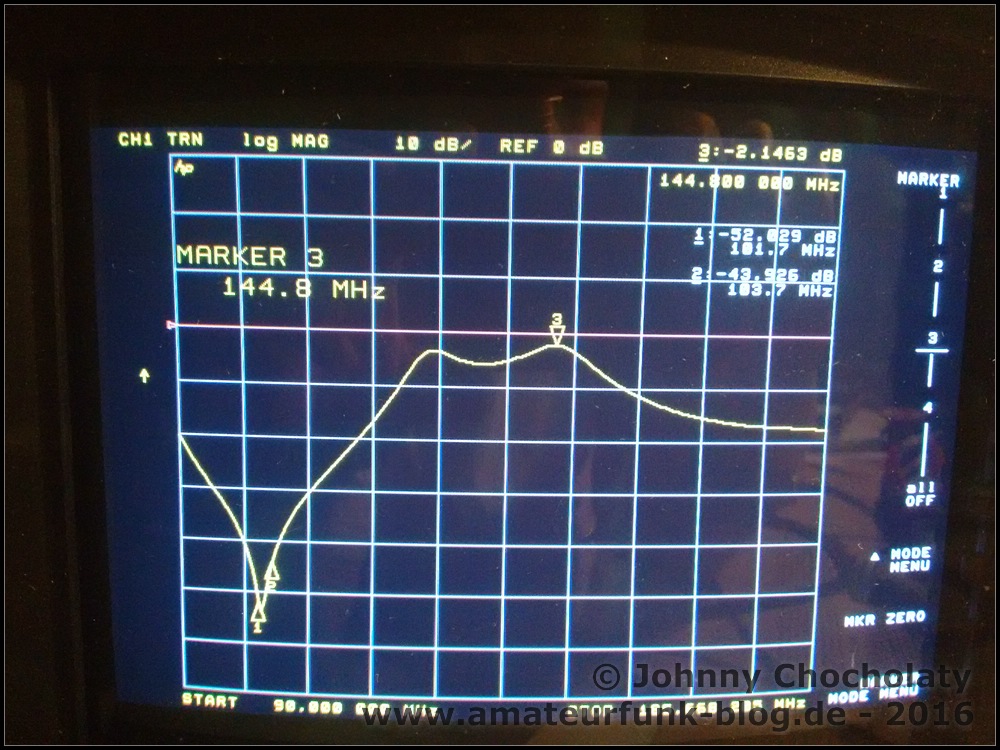 RTL-SDR bandpass-filter and DIY coax-notch filters