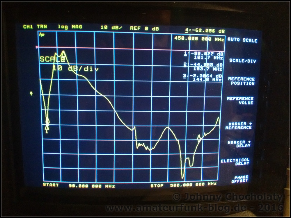 RTL-SDR bandpass-filter and DIY coax-notch filters