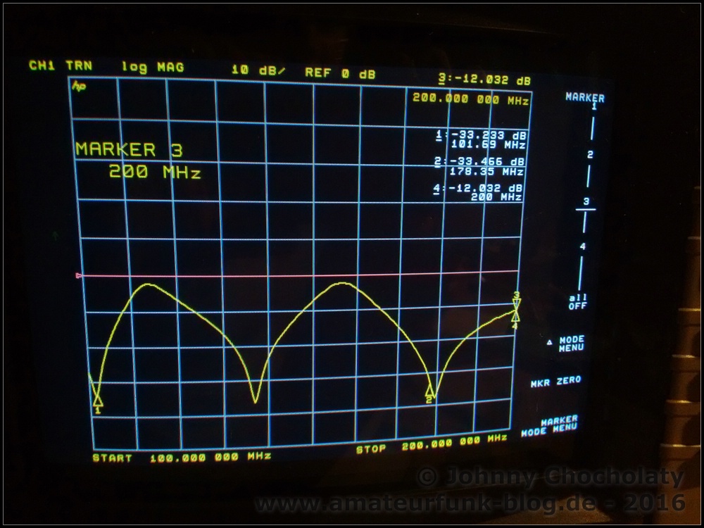 RTL-SDR bandpass-filter and DIY coax-notch filters