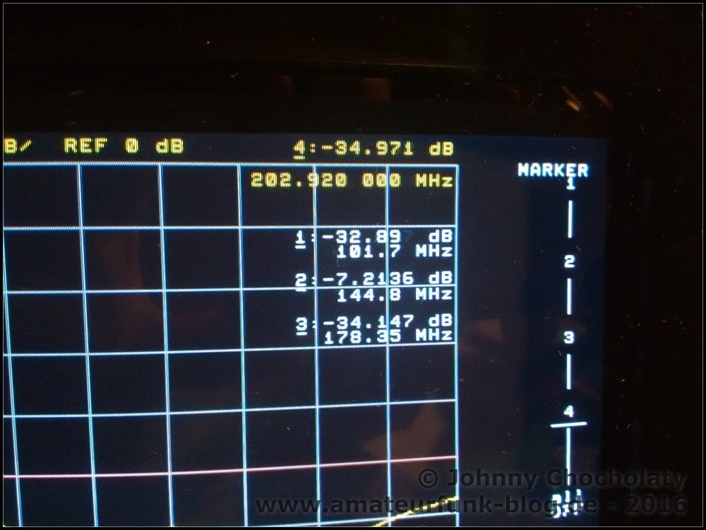 RTL-SDR bandpass-filter and DIY coax-notch filters