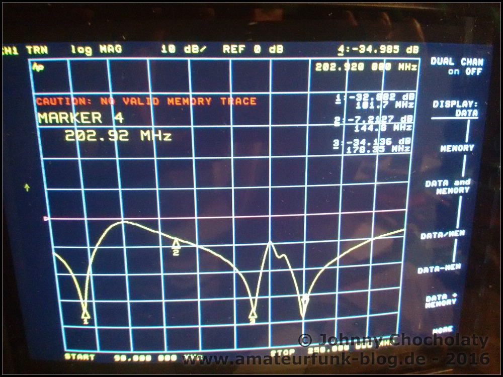 RTL-SDR bandpass-filter and DIY coax-notch filters