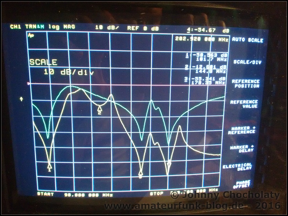 RTL-SDR bandpass-filter and DIY coax-notch filters